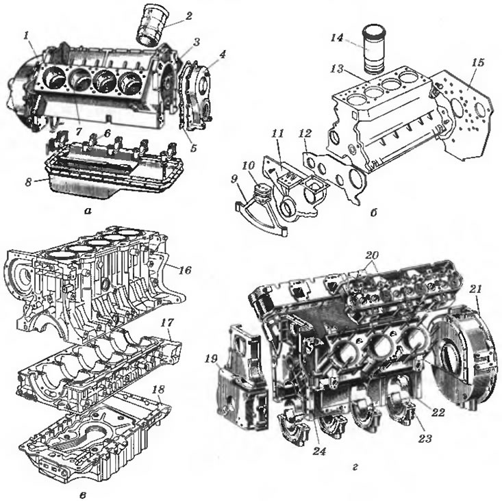 Корпусные детали двигателя (Устройство и работа ДВС) - SkodaBook.ru