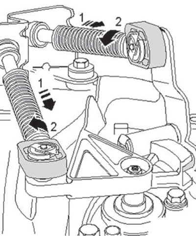 Adjusting the gear shift mechanism (Skoda Kodiaq 1, 2016-2024 ...