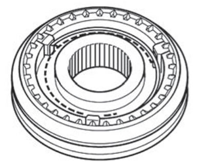 Disassembly and assembly of the sliding clutch and synchronizer ...