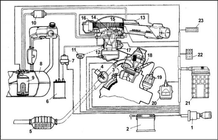 Description of the Mono-Motronic design and precautions (Skoda Felicia ...